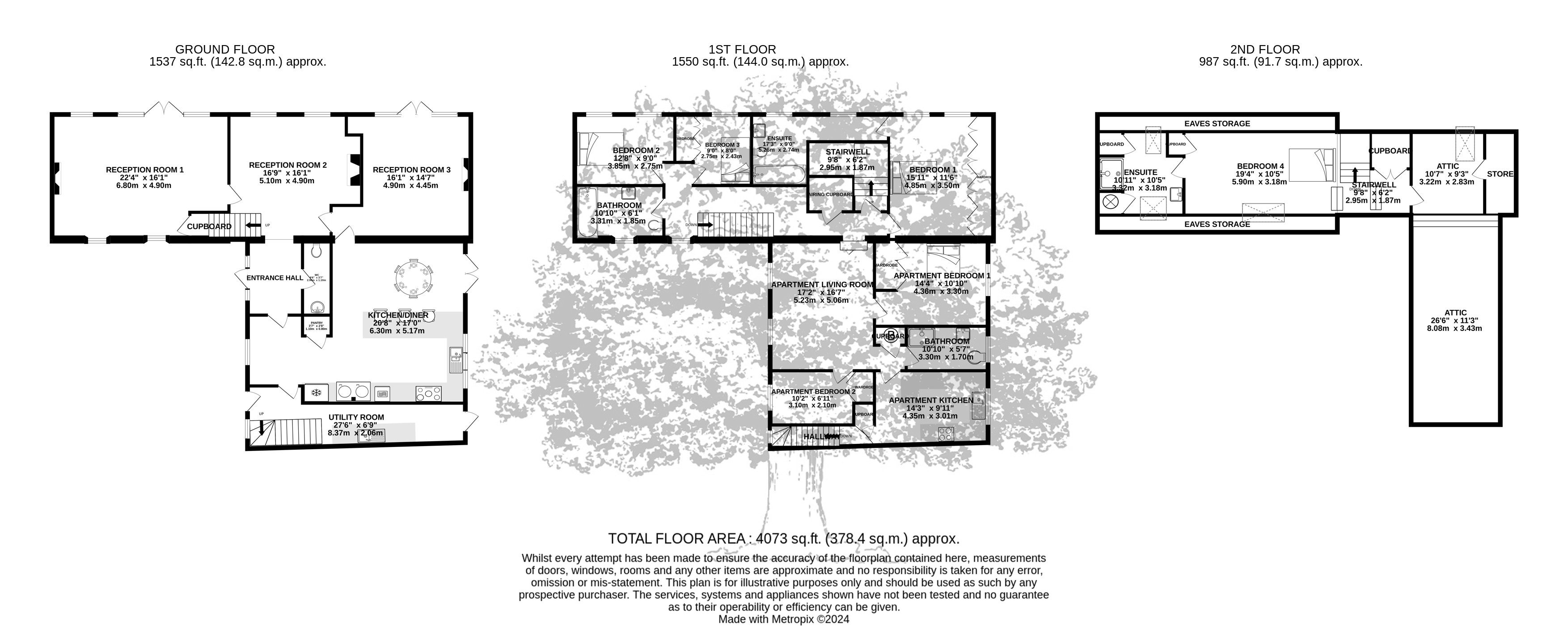 Les Vaux Farm | Broadlands